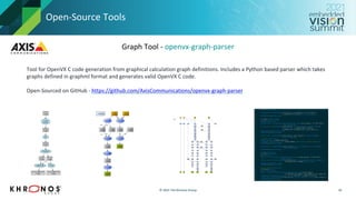 “OpenVX 1.3: An Open Standard for Computer Vision Software Acceleration,” a Presentation from ...