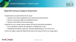 “OpenVX 1.3: An Open Standard for Computer Vision Software Acceleration,” a Presentation from ...