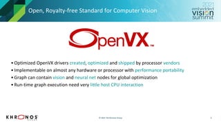 “OpenVX 1.3: An Open Standard for Computer Vision Software Acceleration ...