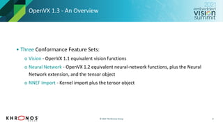 “OpenVX 1.3: An Open Standard for Computer Vision Software Acceleration ...
