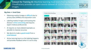 “A Highly Data-Efficient Deep Learning Approach,” a Presentation from ...