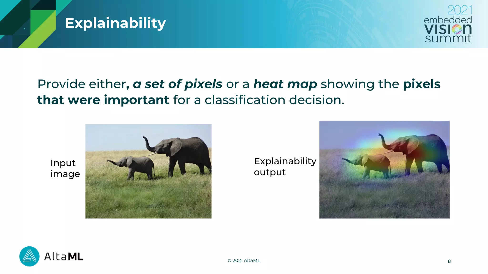 “Explainability in Computer Vision: A Machine Learning Engineer’s ...