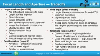 "Image Sensors for Vision: Foundations and Trends," a Presentation from ...