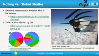 "Image Sensors for Vision: Foundations and Trends," a Presentation from ...