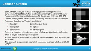 "Image Sensors for Vision: Foundations and Trends," a Presentation from ...