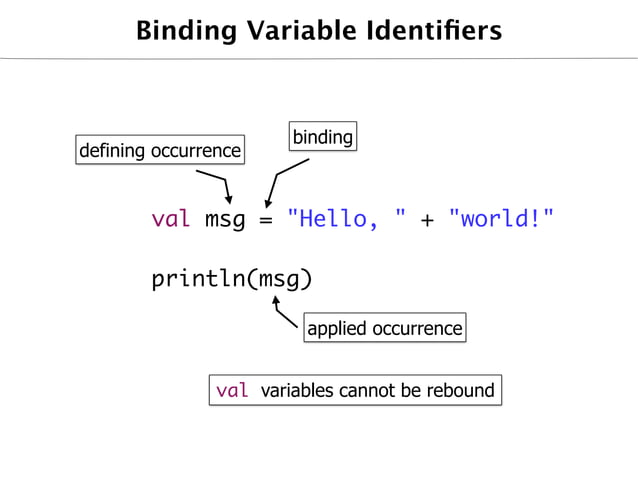 Ti1220 Lecture 2: Names, Bindings, and Scopes | PPT
