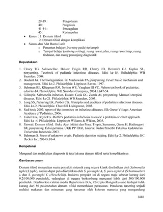 TI16_Demam-tifoid-Q.pdf