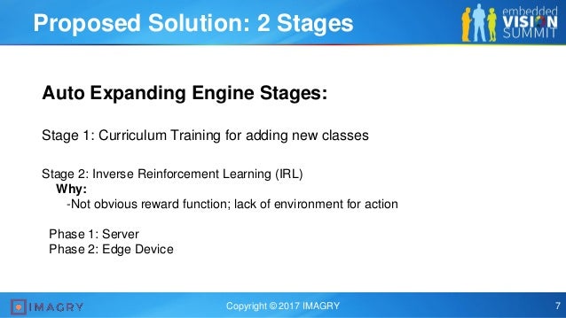Edge Intelligence Visual Reinforcement Learning For Mobile Devices …