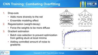 "End to End Fire Detection Deep Neural Network Platform," a ...