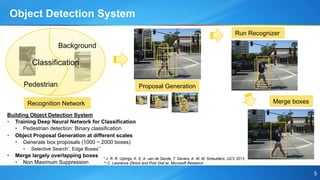 "A Fast Object Detector for ADAS using Deep Learning," a Presentation ...