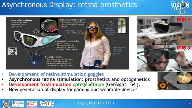 What Is Neuromorphic Event Based Computer Vision Sensors Theory An