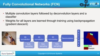 "Semantic Segmentation for Scene Understanding: Algorithms and Implementations," a Presentation ...
