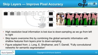 "Semantic Segmentation for Scene Understanding: Algorithms and Implementations," a Presentation ...