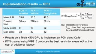 "Semantic Segmentation for Scene Understanding: Algorithms and ...