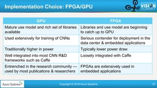 "Semantic Segmentation for Scene Understanding: Algorithms and Implementations," a Presentation ...