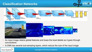 "Semantic Segmentation for Scene Understanding: Algorithms and Implementations," a Presentation ...