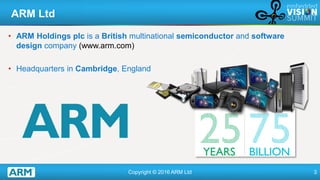 "Using SGEMM and FFTs to Accelerate Deep Learning," a Presentation from ...