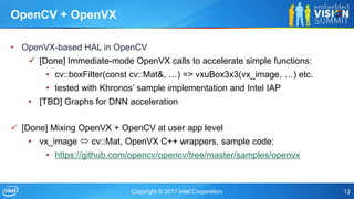 "Making OpenCV Code Run Fast," a Presentation from Intel | PPT