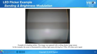 "Understanding Real-World Imaging Challenges for ADAS and Autonomous ...