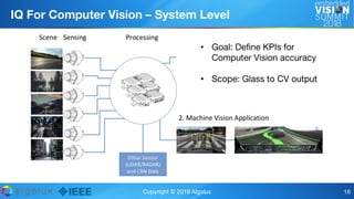 "Understanding Real-World Imaging Challenges for ADAS and Autonomous ...