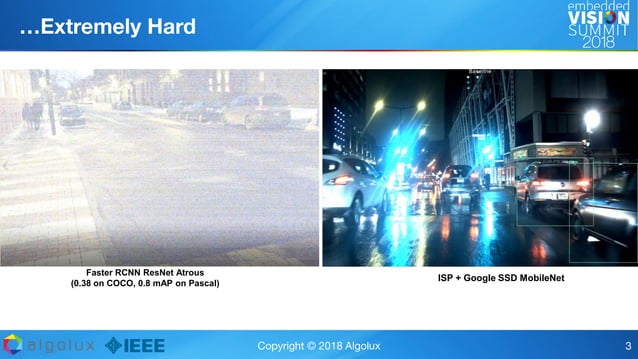 "Understanding Real-World Imaging Challenges for ADAS and Autonomous ...