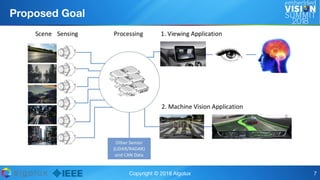 "Understanding Real-World Imaging Challenges for ADAS and Autonomous ...