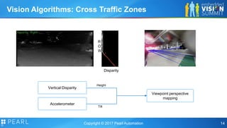 "Designing a Vision-based, Solar-powered Rear Collision Warning System ...