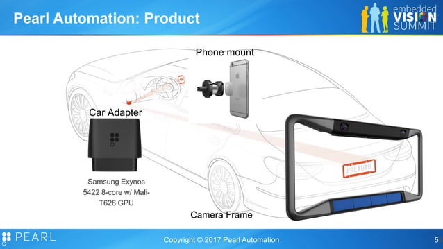 "Designing a Vision-based, Solar-powered Rear Collision Warning System ...