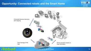 "The Roomba 980: Computer Vision Meets Consumer Robotics," a ...