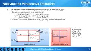 "The Perspective Transform in Embedded Vision," a Presentation from ...