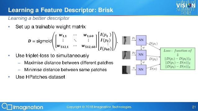 "Improving and Implementing Traditional Computer Vision Algorithms ...