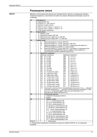 Waterpilot FMX167 Endress+Hauser | PDF