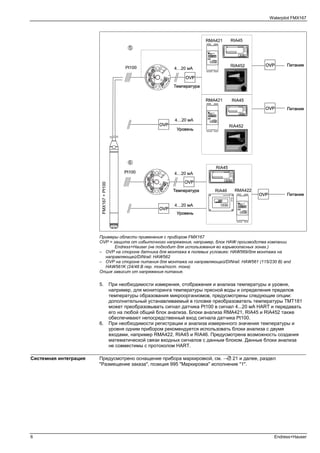 Waterpilot FMX167 Endress+Hauser | PDF