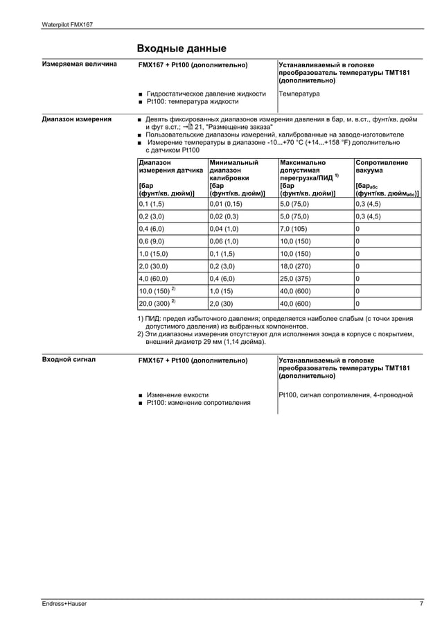 Waterpilot FMX167 Endress+Hauser | PDF