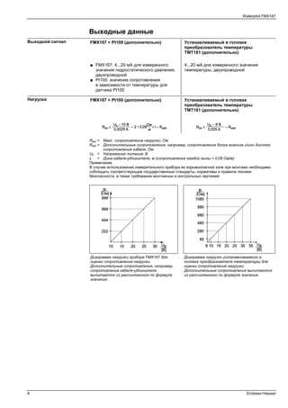 Waterpilot FMX167 Endress+Hauser | PDF