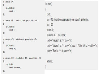 C++ - UNIT_-_III.pptx which contains detail description of Operator & Overloading methods | PPTX
