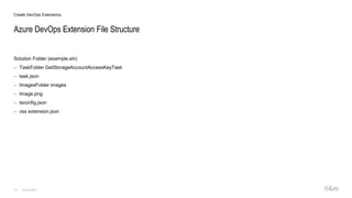 Azure DevOps Extensions | PPT