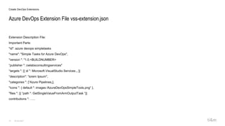 Azure DevOps Extensions | PPT