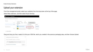 Azure DevOps Extensions | PPT