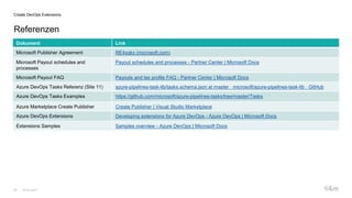 Azure DevOps Extensions | PPT