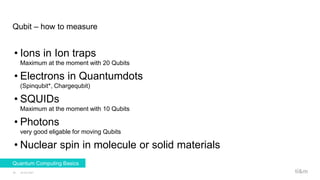 Quantum Computing Basics | PPTX