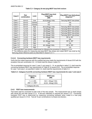 Tia 568-c.2 | PDF