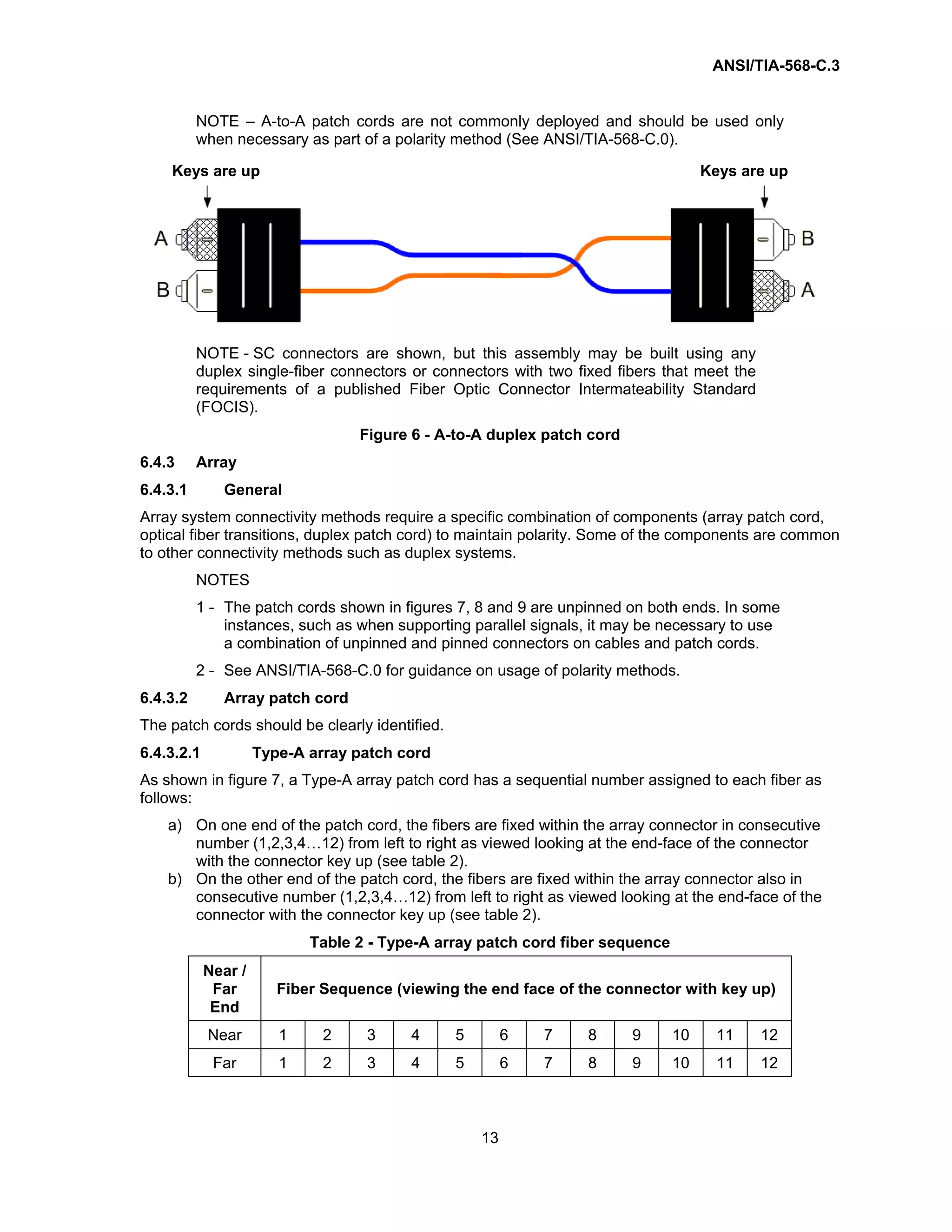 TIA-568-C.3.pdf