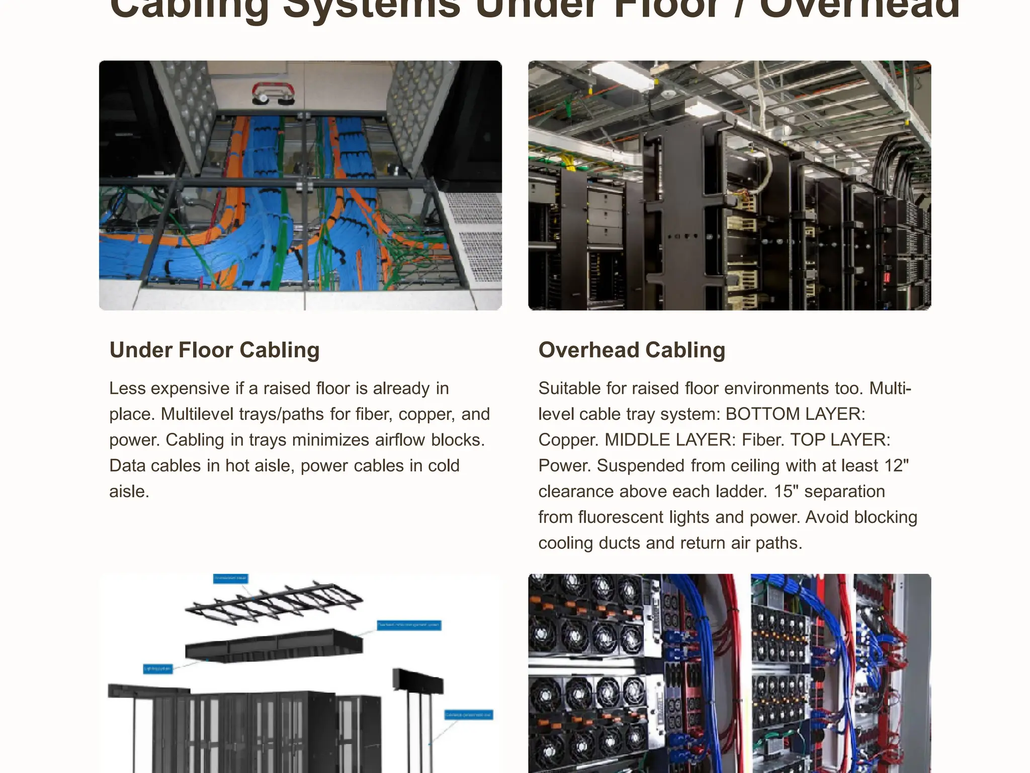 TIA -942 - STANDREDS FOR DESIGN OF DATA CENTRE | PDF