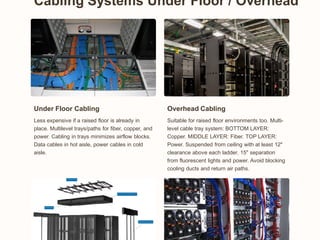 TIA -942 - STANDREDS FOR DESIGN OF DATA CENTRE | PDF