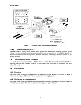 Tia eia-568-b.3 | PDF | Computer Peripherals | Computing
