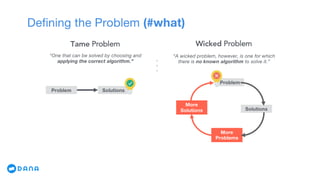 Level Up your Problem Solving skills | PPT