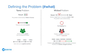 Level Up your Problem Solving skills | PPT
