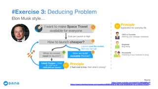 Level Up your Problem Solving skills | PPT