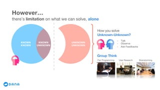 Level Up your Problem Solving skills | PPT